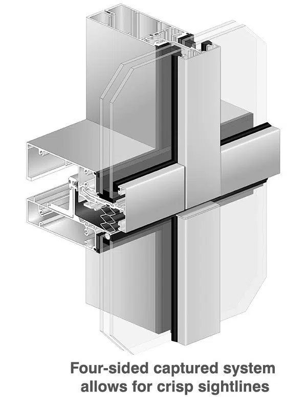 2500 UT Unitwall® System